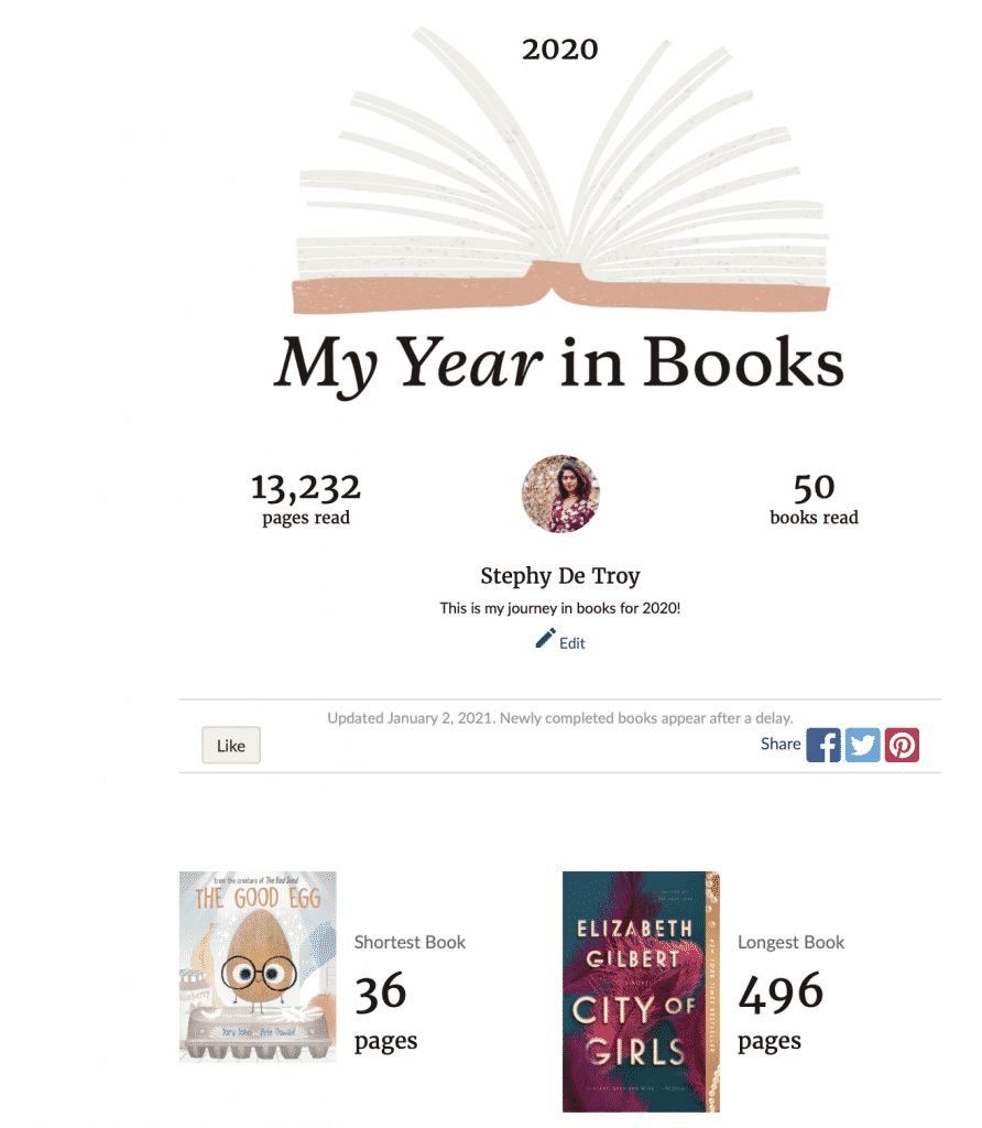 11 Super Simple Ways to Develop A Reading Habit That Stick – The ...